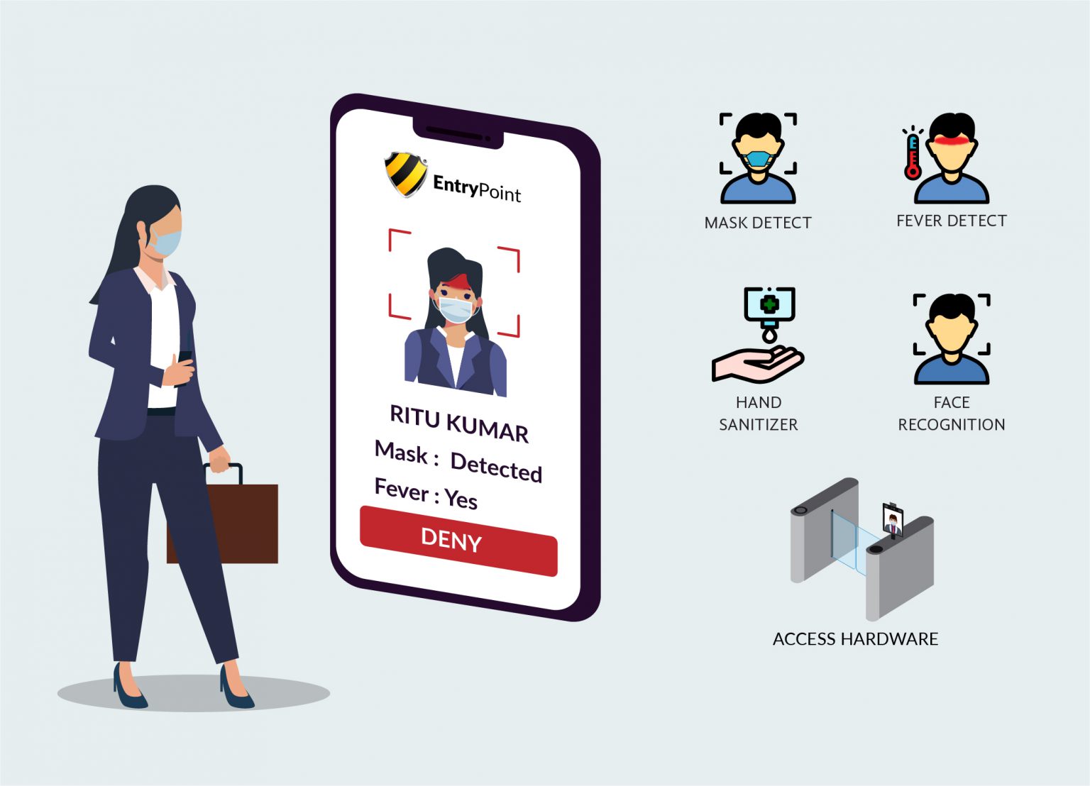 Face Recognition Attendance System | VersionX Face Recognition Attendance System | VersionX